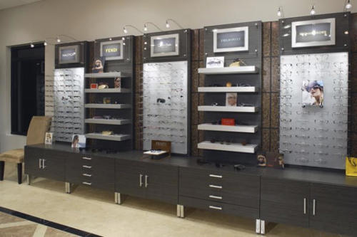Style eyes: Safeguarding your inventory - nzoptics